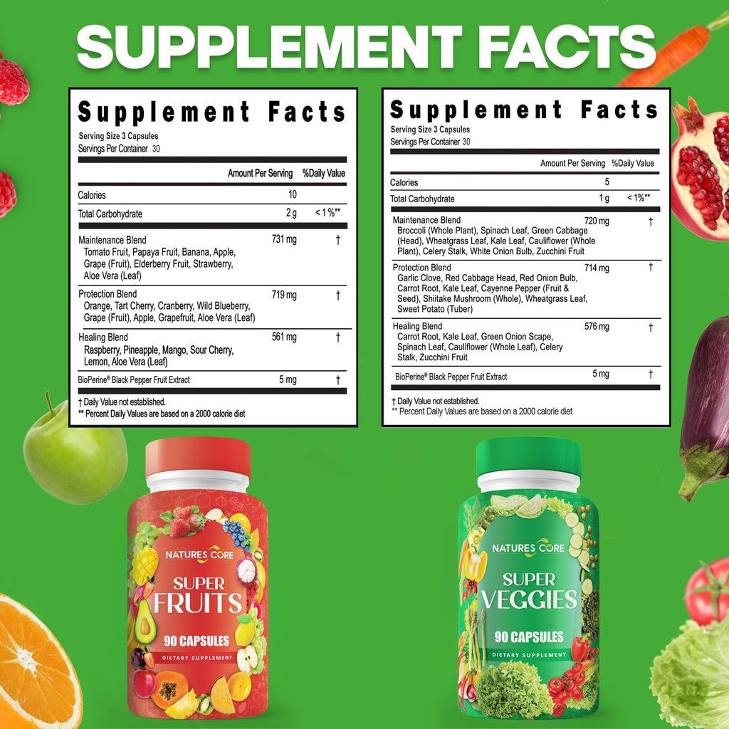 multivitamin for men to boost energy