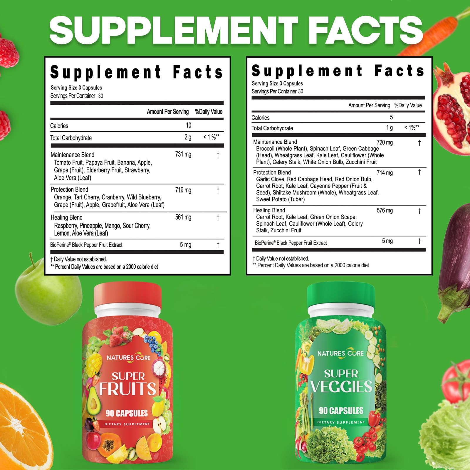 multivitamin for men to boost energy