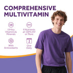 multivitamin for men to boost energy