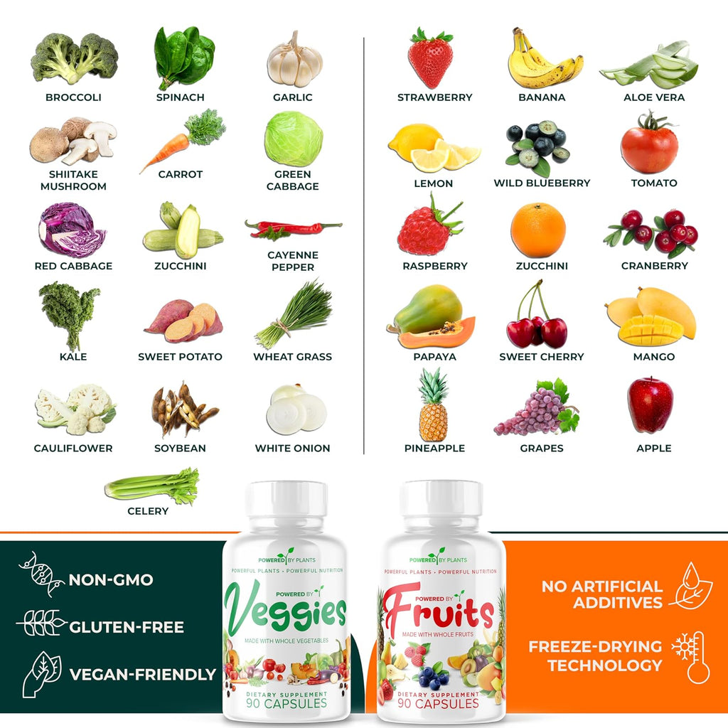 multivitamin for men to support health