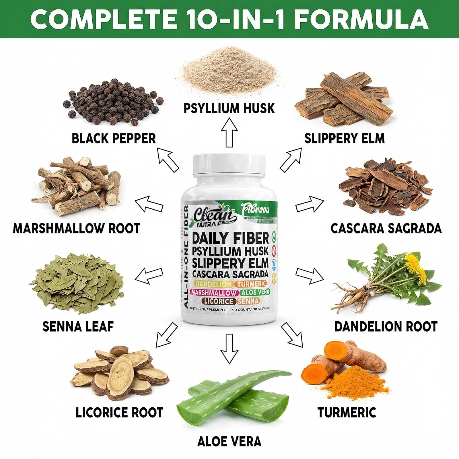multivitamin for men to support vitality