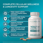 multivitamin for men with anti aging benefits