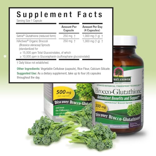 Multivitamin for men with antioxidant support