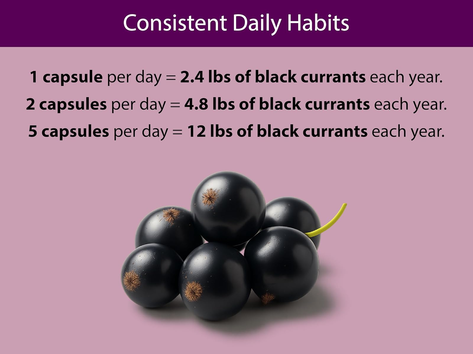 multivitamin for men with antioxidants