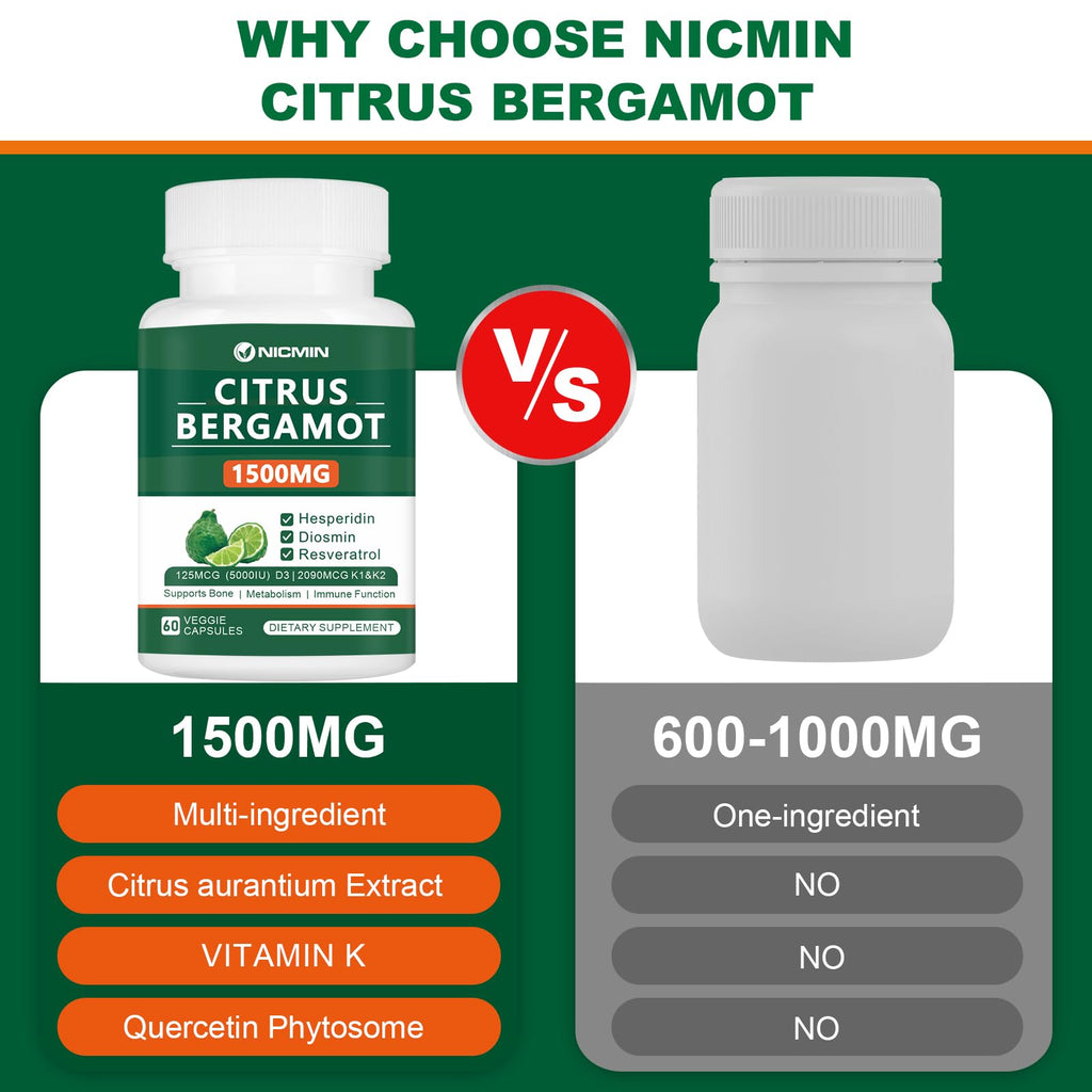 multivitamin for men with antioxidants