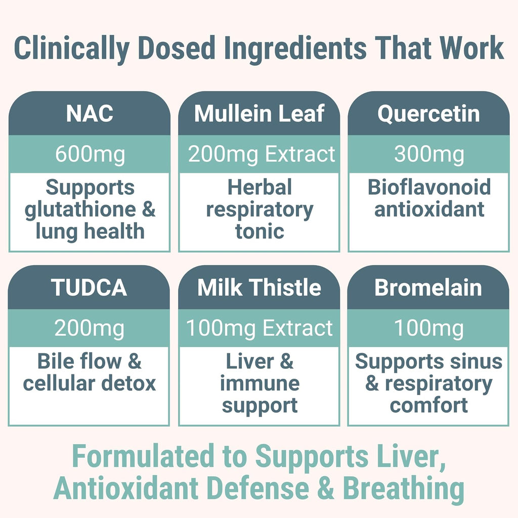 multivitamin for men with antioxidants