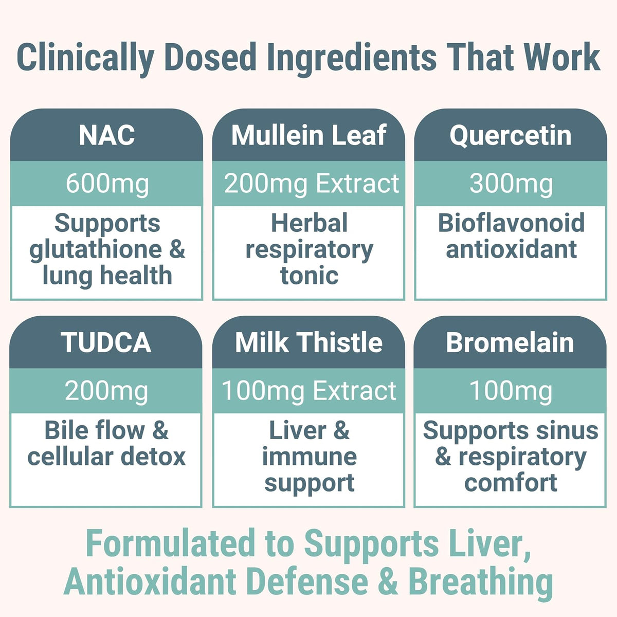 multivitamin for men with antioxidants