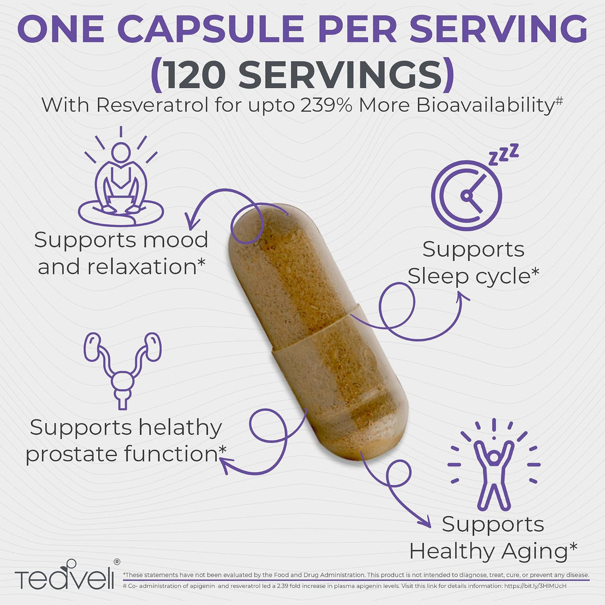 multivitamin for men with apigenin