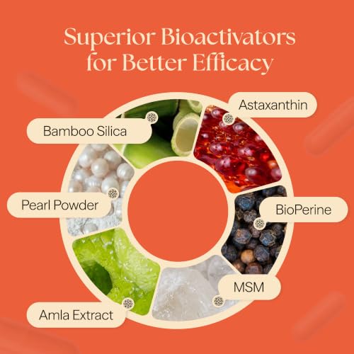 multivitamin for men with beef organs
