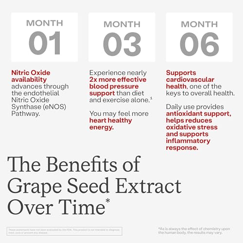 Multivitamin for men with beets
