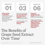Multivitamin for men with beets