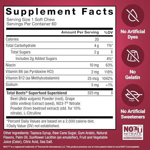multivitamin for men with beets