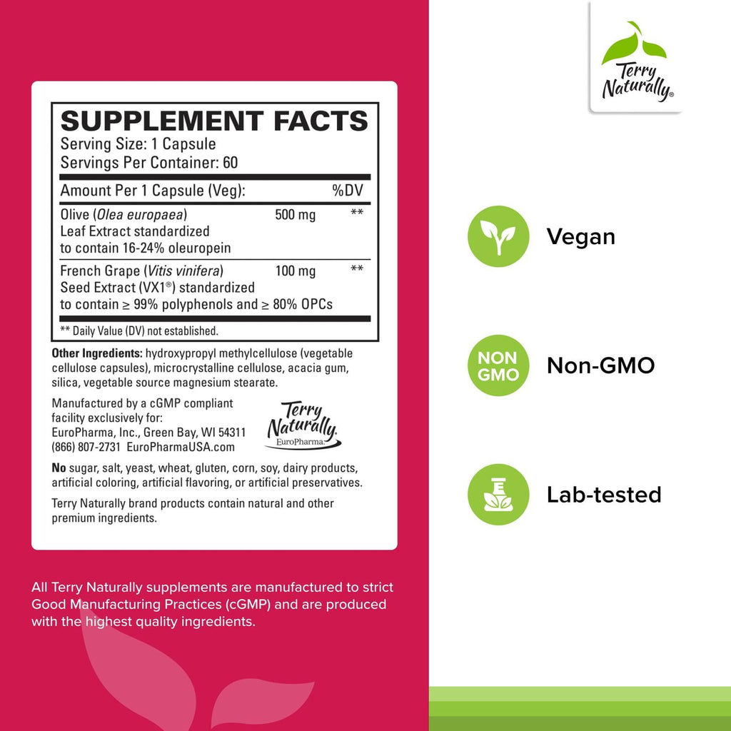 multivitamin for men with blood pressure support