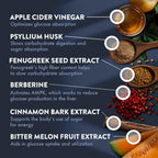 Multivitamin for men with blood sugar benefits