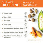 multivitamin for men with blood sugar support