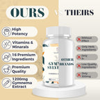 multivitamin for men with blood sugar