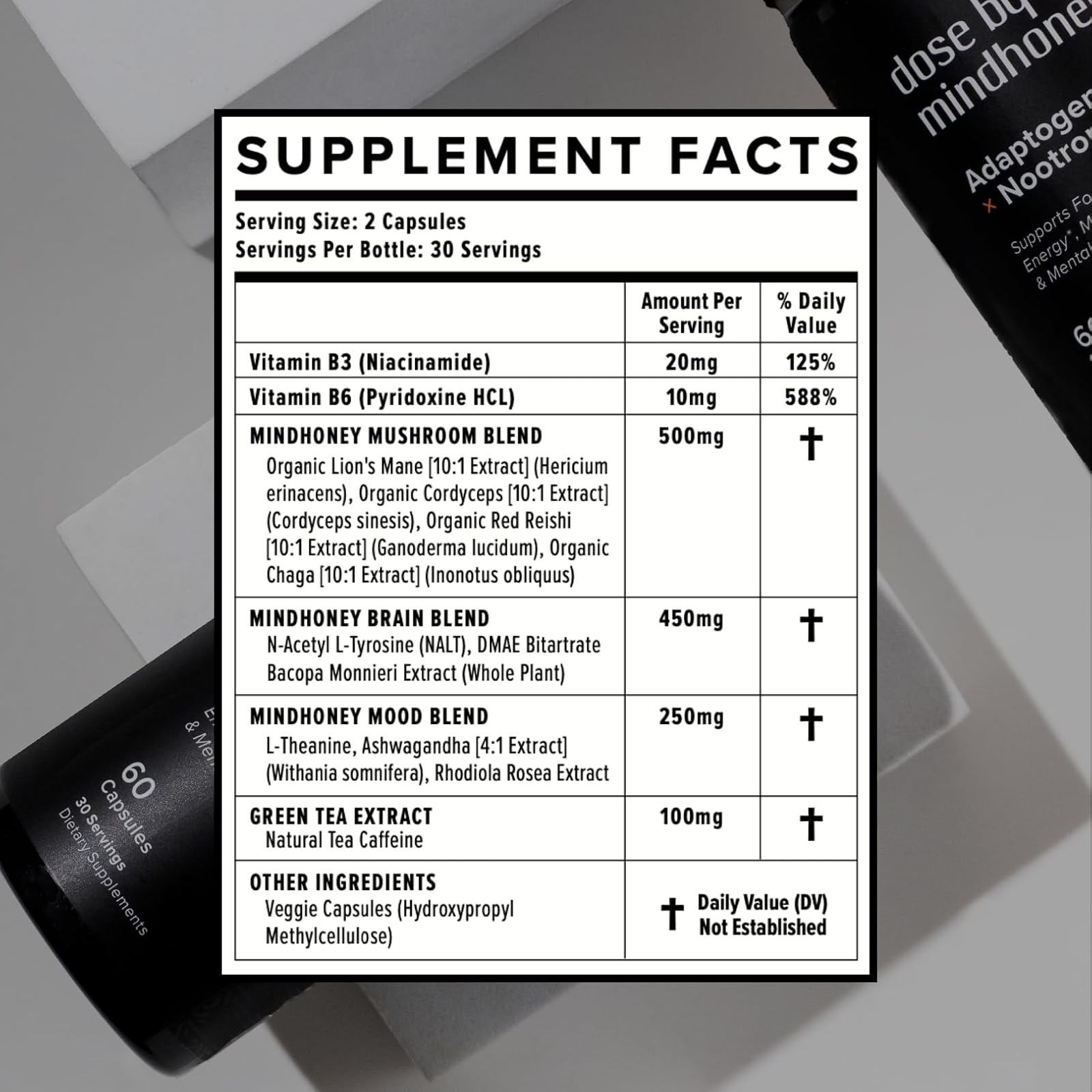 multivitamin for men with brain benefits