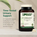 multivitamin for men with carbamide
