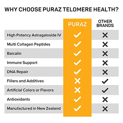 Multivitamin for men with collagen boost
