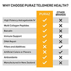 Multivitamin for men with collagen boost