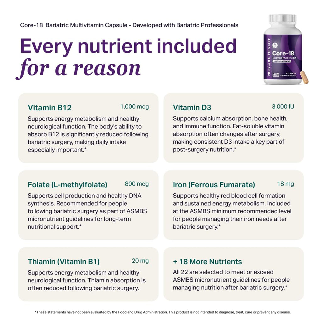 multivitamin for men with comprehensive support