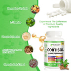 multivitamin for men with cortisol support