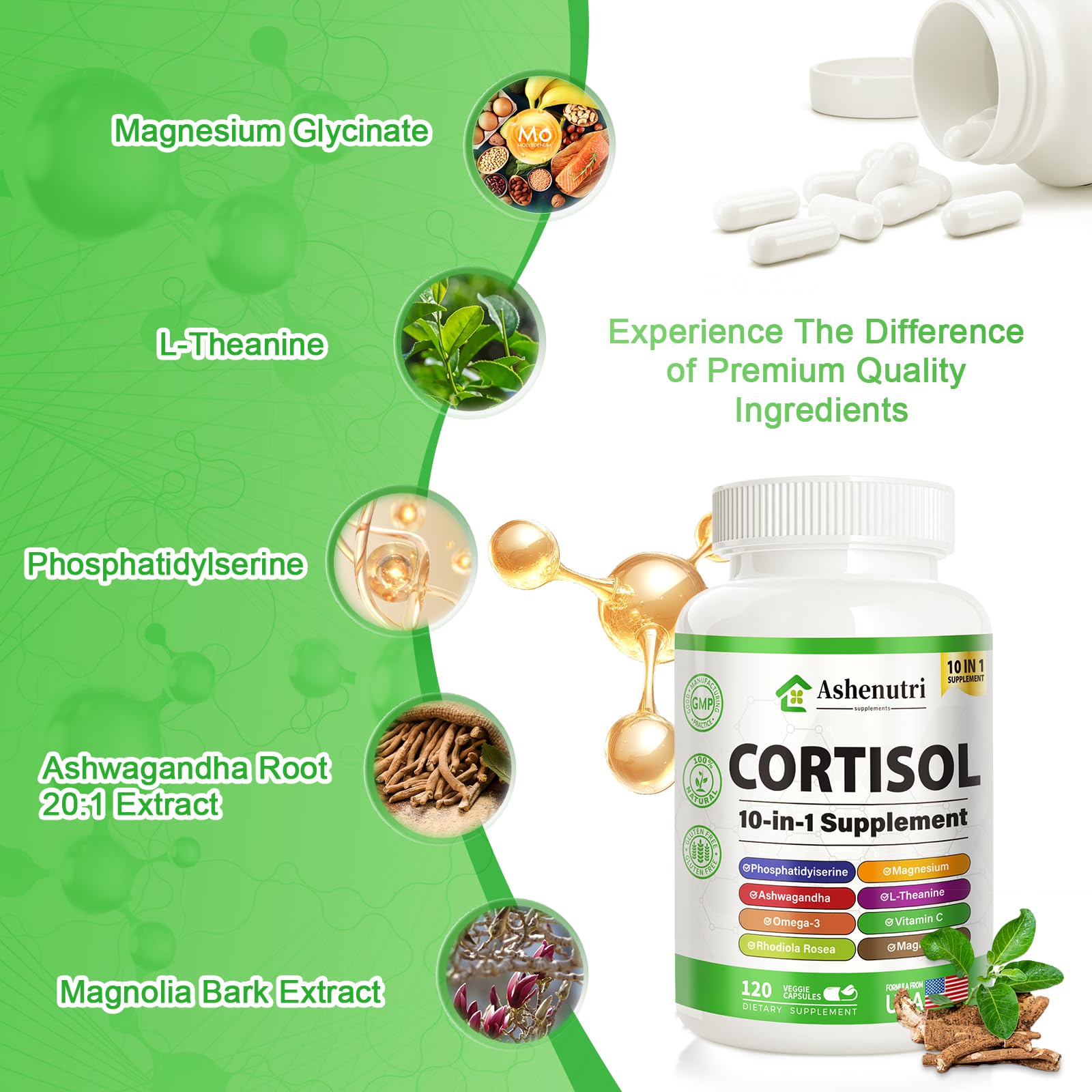 multivitamin for men with cortisol support