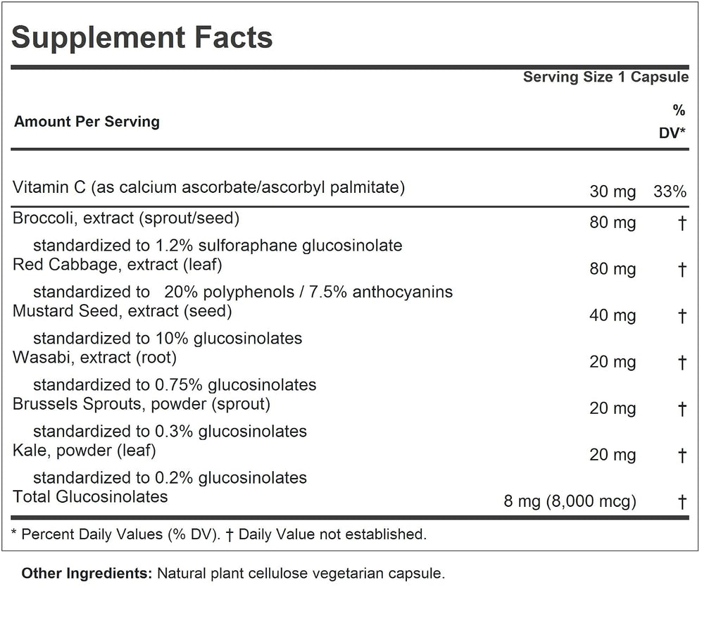 multivitamin for men with Cruciferous Extracts