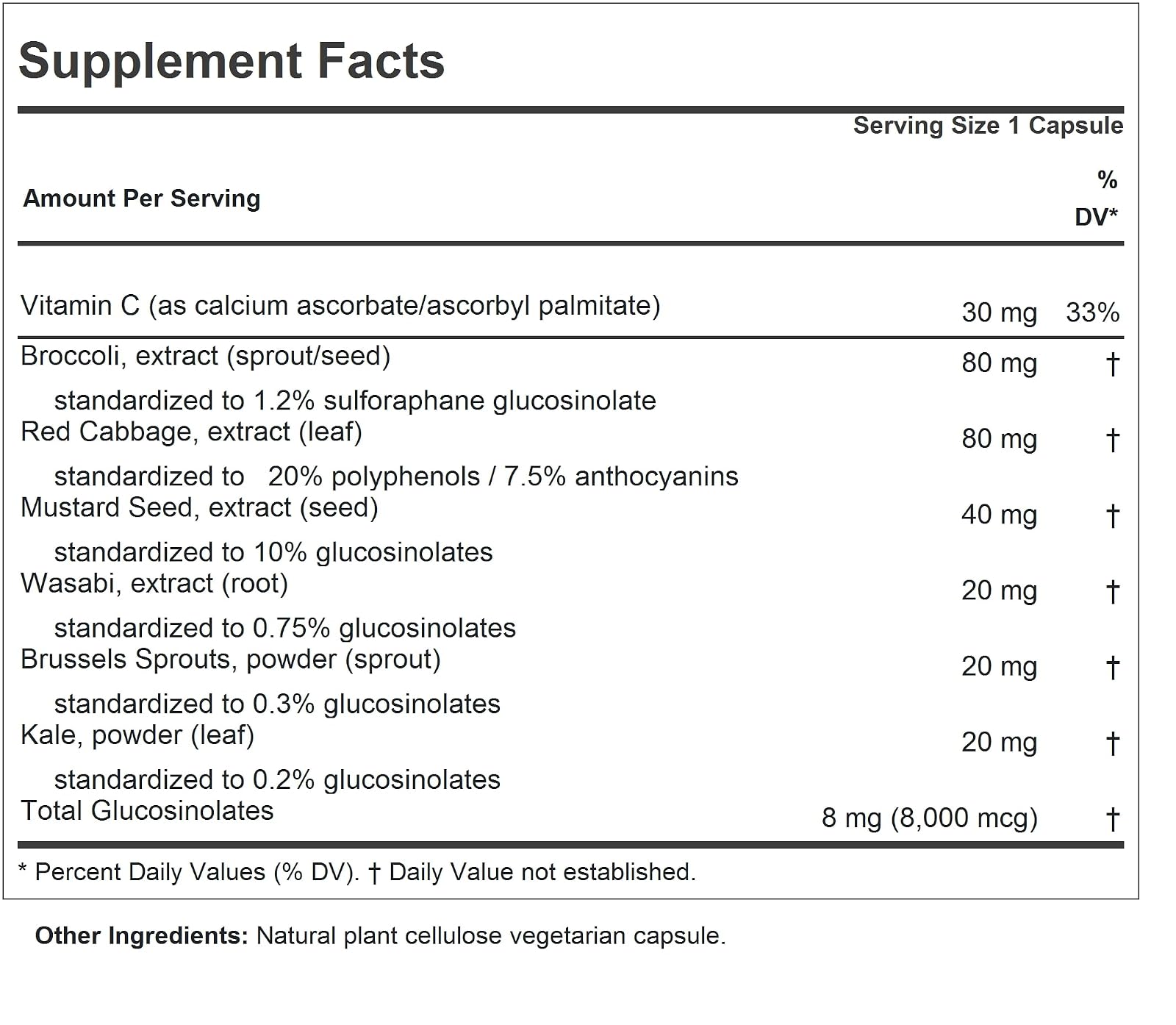 multivitamin for men with Cruciferous Extracts