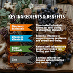 multivitamin for men with D3