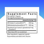 multivitamin for men with DIM and I3C