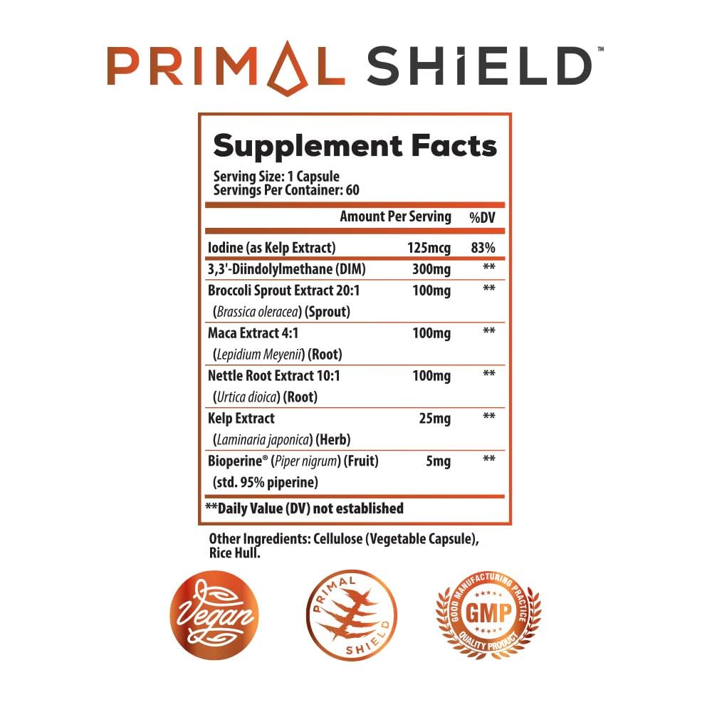 multivitamin for men with DIM