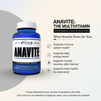 multivitamin for men with energy support