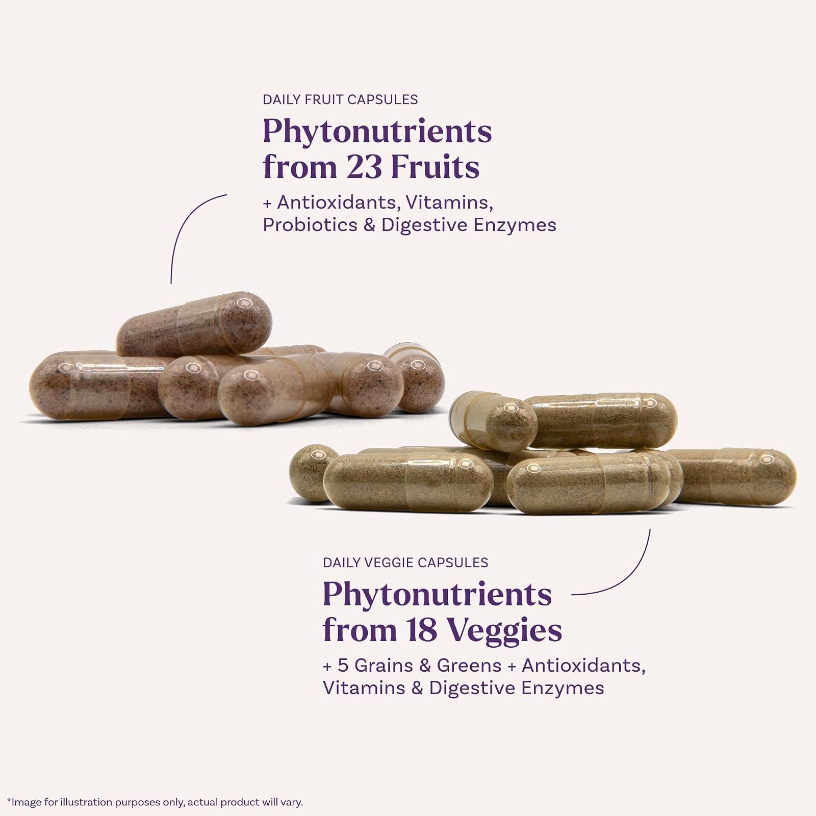 multivitamin for men with essential nutrients