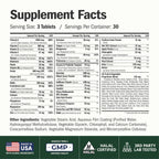 multivitamin for men with essential nutrients