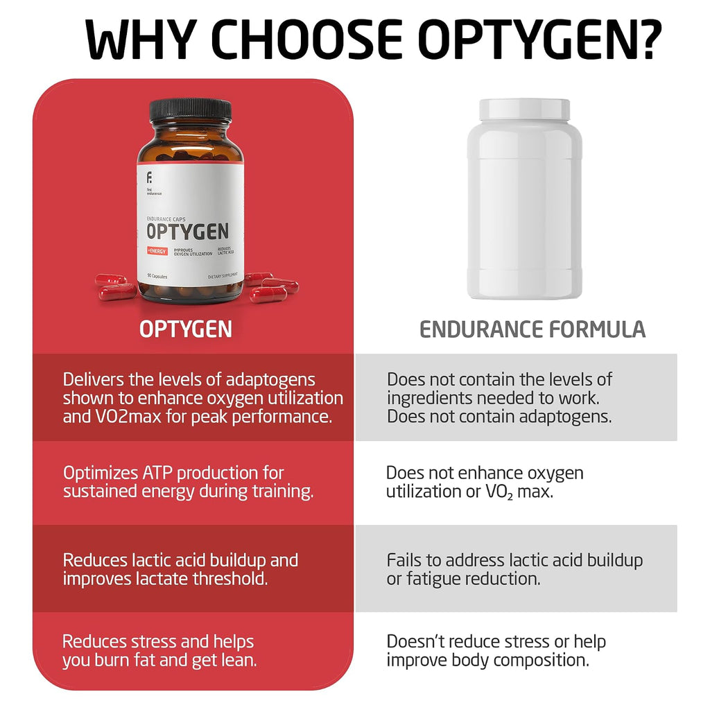 multivitamin for men with essential nutrients