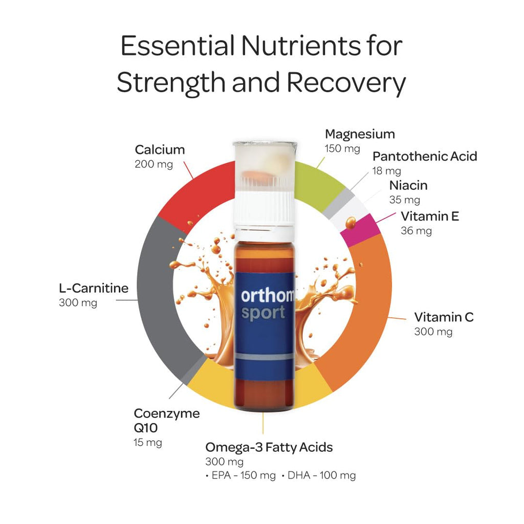 multivitamin for men with essential nutrients