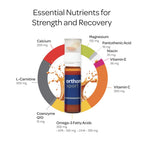 multivitamin for men with essential nutrients