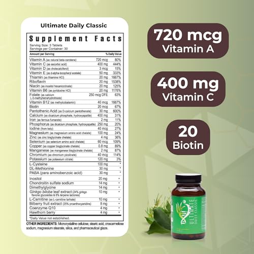 multivitamin for men with essential nutrients