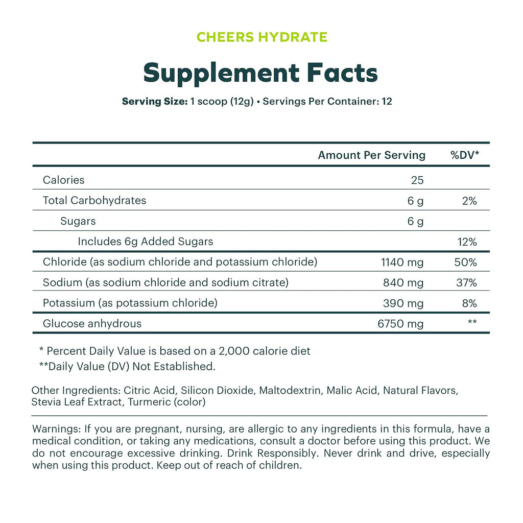 multivitamin for men with essential nutrients
