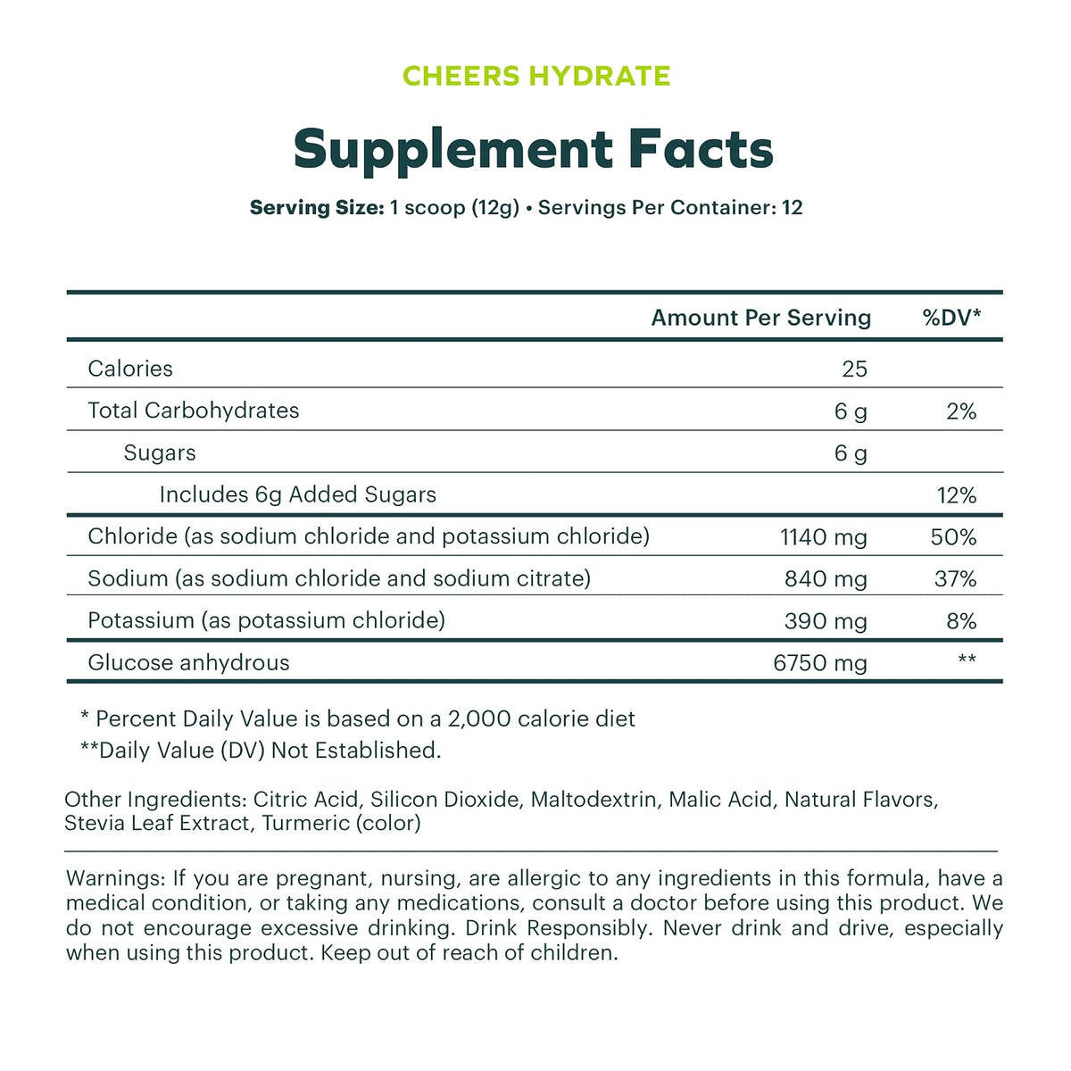 multivitamin for men with essential nutrients