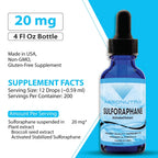 Multivitamin for men with essential nutrients