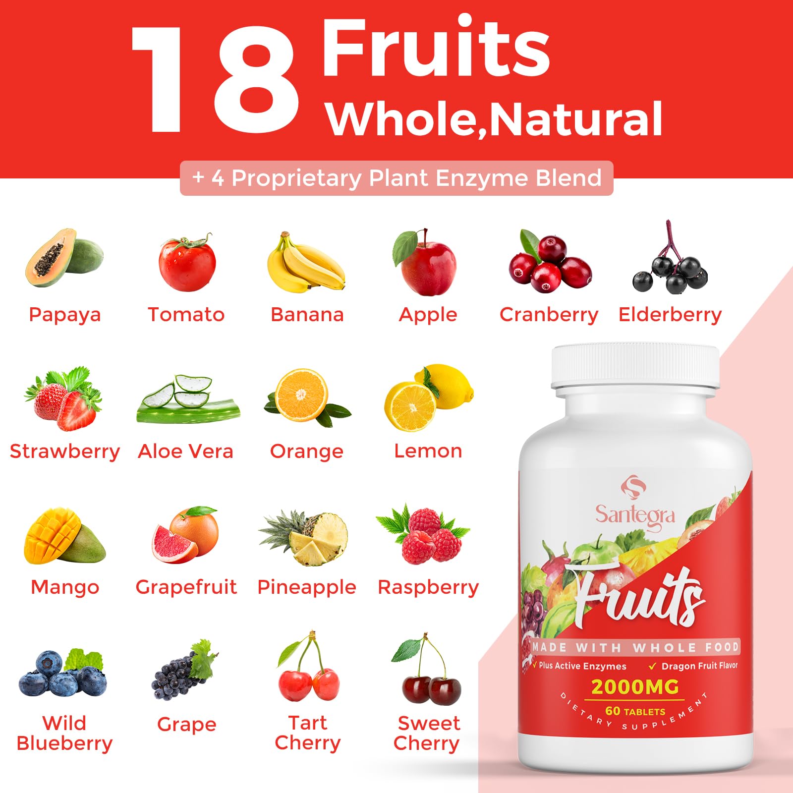 multivitamin for men with essential nutrients