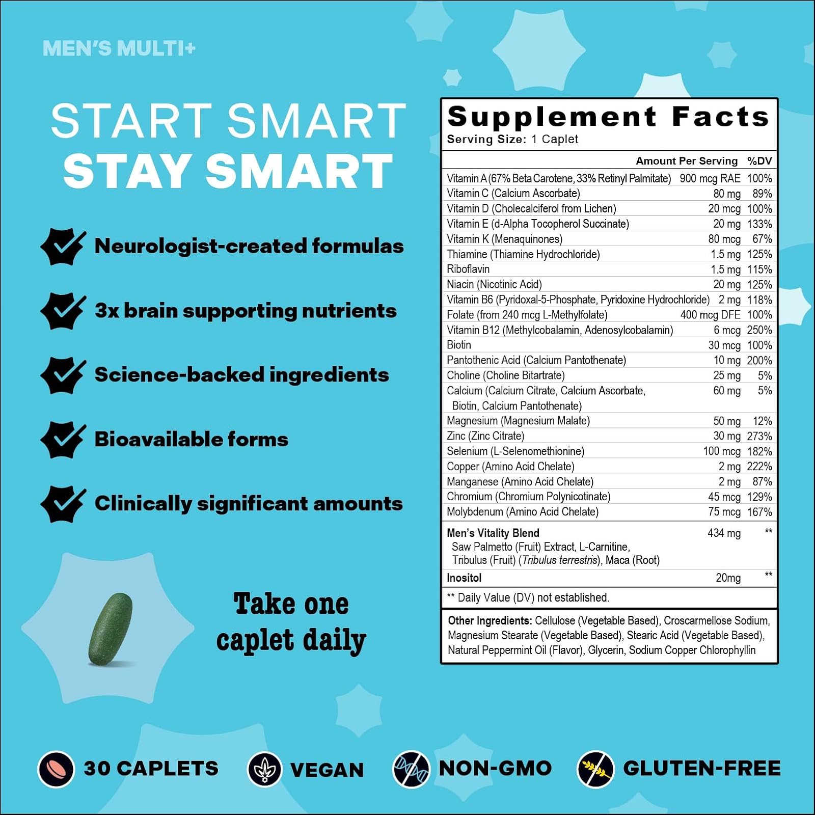 multivitamin for men with essential nutrients