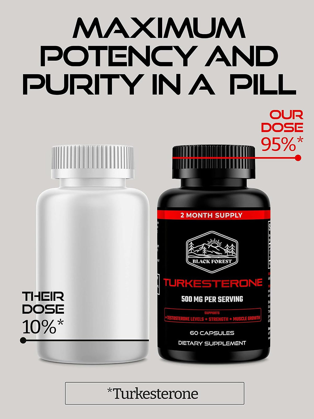 multivitamin for men with essential nutrients