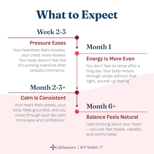 multivitamin for men with essential nutrients