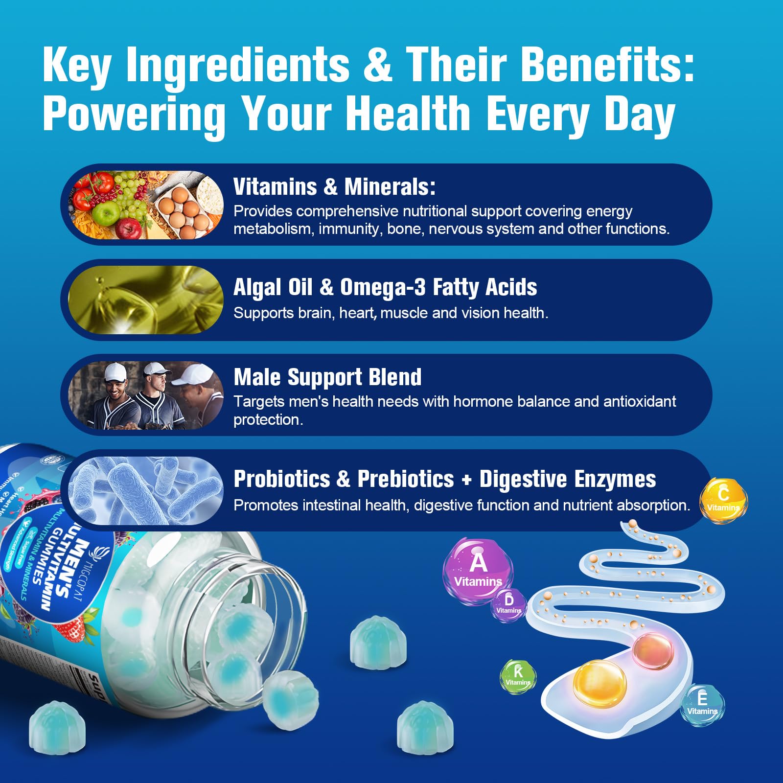 multivitamin for men with essential nutrients