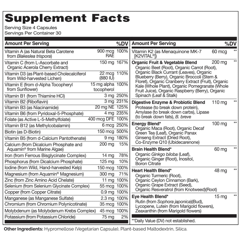 multivitamin for men with essential nutrients