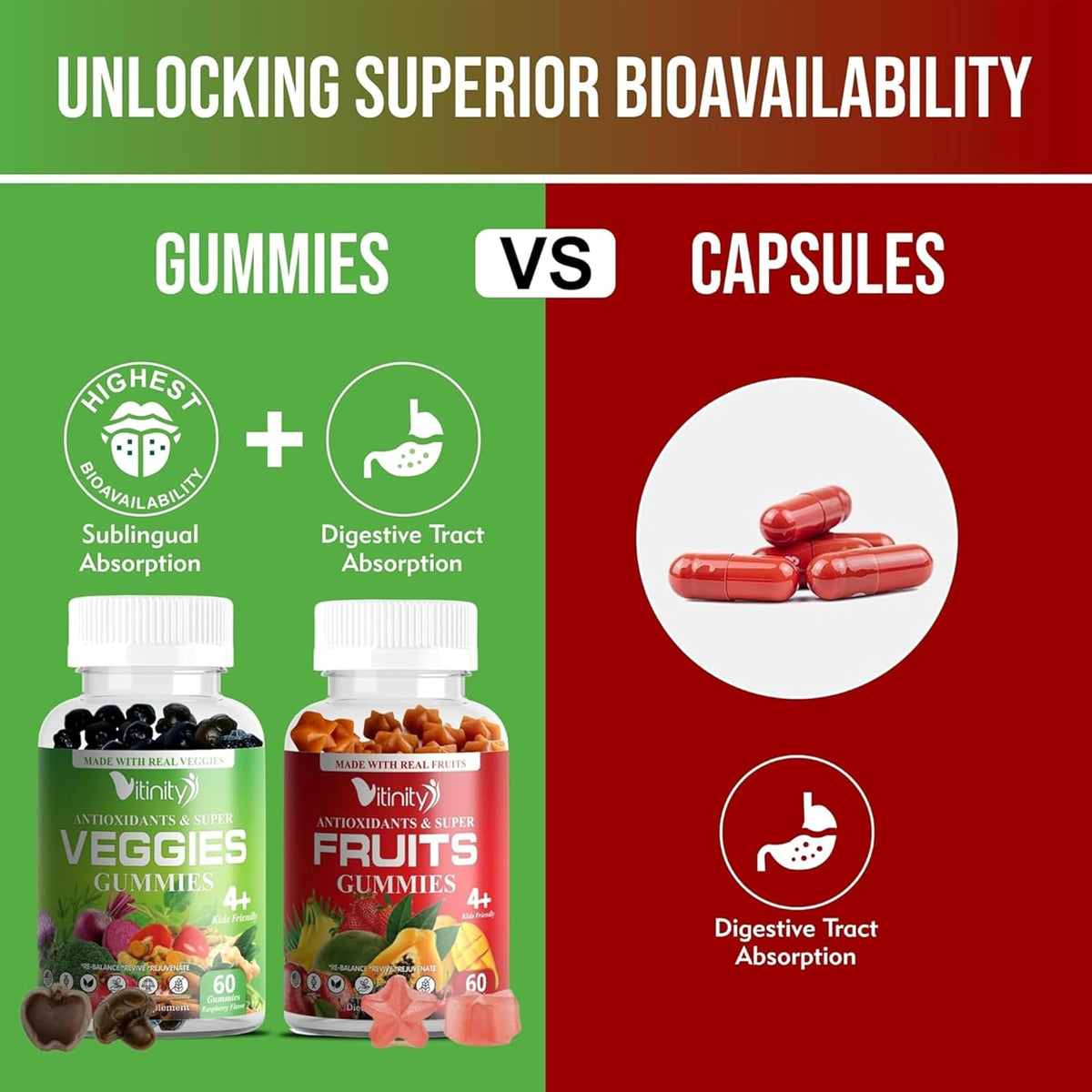 multivitamin for men with essential nutrients