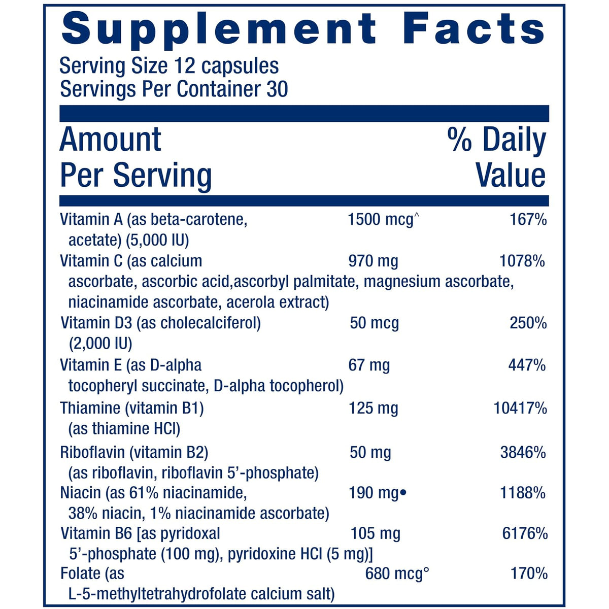 multivitamin for men with essential nutrients